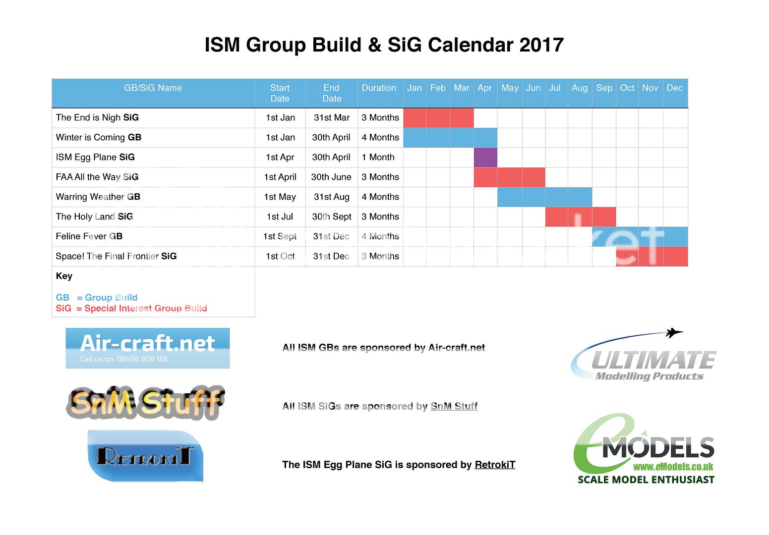 ISM GB & SIG Calendar for 2017... - International Scale Modeller