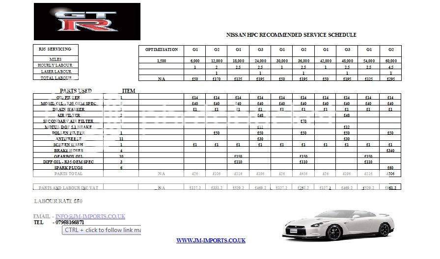 R35 GTR - North East Servicing Plan and Prices | GTR Forum