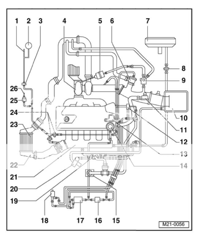 Help with identifying AWW (or AWP) engine components (pics inside) for ...